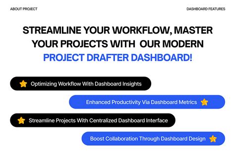 Project Management Dashboard Uiux Design Behance