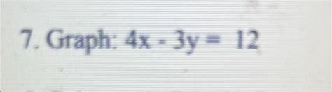 Solved 7 Graph 4x 3y 12