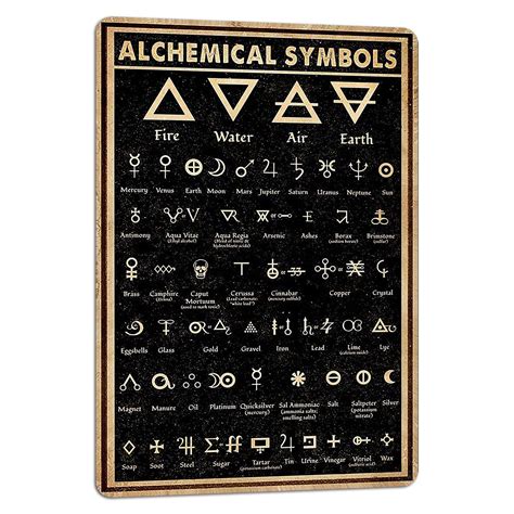 Alchemical Symbols