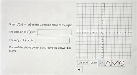 solved graph f x x ﻿on the cartesian plane to the