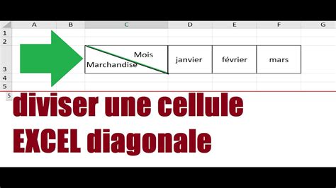 Comment Faire Un Trait Dans Une Cellule Excel Elyt