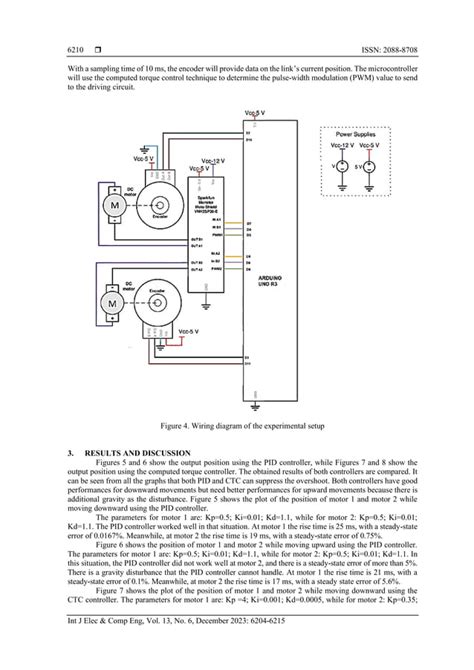 Two Link Lower Limb Exoskeleton Model Control Enhancement Using