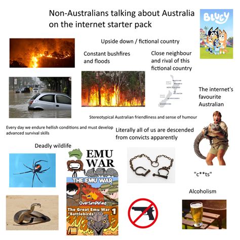 Non Australians Talking About Australia On The Internet Starter Pack