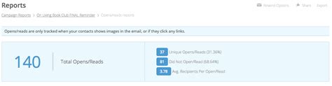 Getting The Most Out Of Your Data Activecampaign