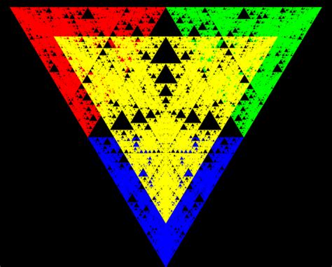 Sierpinski Triangle Encyclopedia Mdpi