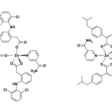 Ternary Complexes 1 And 2 Complexes 1 And 2 Were Prepared And Analyzed
