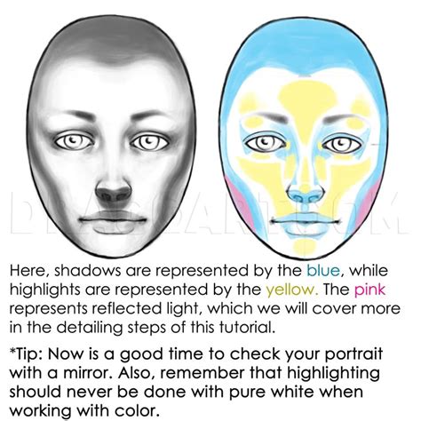 How To Draw Real Faces Draw Faces Drawing Step By Step By