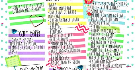 A LA SOMBRA DEL BAOBAB CÓMO HACER UNA LISTA