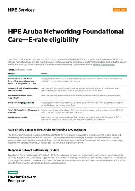 Hpe Aruba Networking Foundational Care E Rate Eligibility