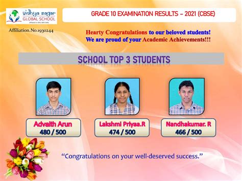 Vidhya Sagar Global School