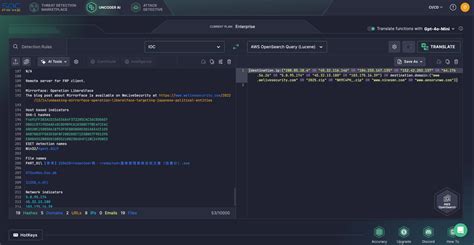 Operation Akairyū Attacks Detection China Backed Mirrorface Apt