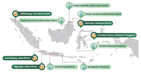 Contact Jeeva Jeeva Aroma Nusantara