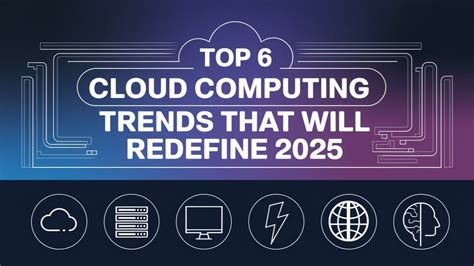 Top 6 Cloud Computing Trends That Will Redefine 2025
