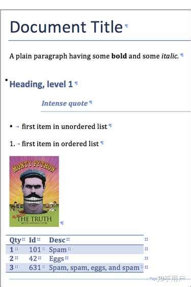 怎么用 Python 自动生成 Word 报告？ 知乎