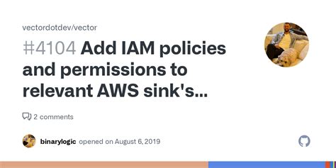 Add Iam Policies And Permissions To Relevant Aws Sinks Docs · Issue 4104 · Vectordotdevvector