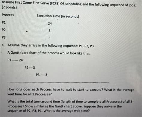 Solved Assume First Come First Serve Fcfs Os Scheduling