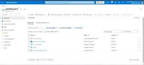 Azuredataengineer Medallionarchitecture Dataengineering Azureportal Datalake Azuresynapse