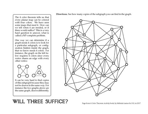Fall 2024 Iml Research Projects Illinois Mathematics Lab