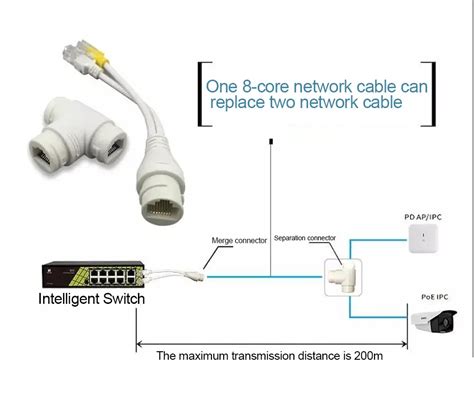 Poe Splitter 2 In 1 Hálózati Kábelező Csatlakozó Háromirányú Rj45 Hd Ip Kamera Cctv Kiegészítők