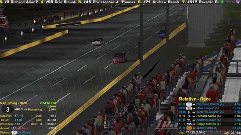 Wild Race At Charlotte Trucks Iracing Youtube