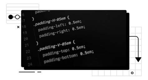 A Modern Guide To React Unit Testing By Pieces 🌟 Pieces For