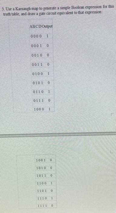 Solved 3 Use A Karnaugh Map To Generate A Simple Boolean Chegg
