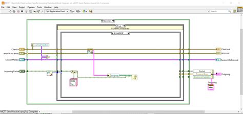 Potential Bug With Mqtt Client Lvlib Client Lvclass Ping Vi Issue