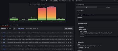 Statistics Ordering Gauges Within Single Grafana Panel Stack Overflow