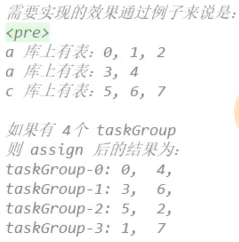 Datax 框架学习笔记datax Java Csdn博客