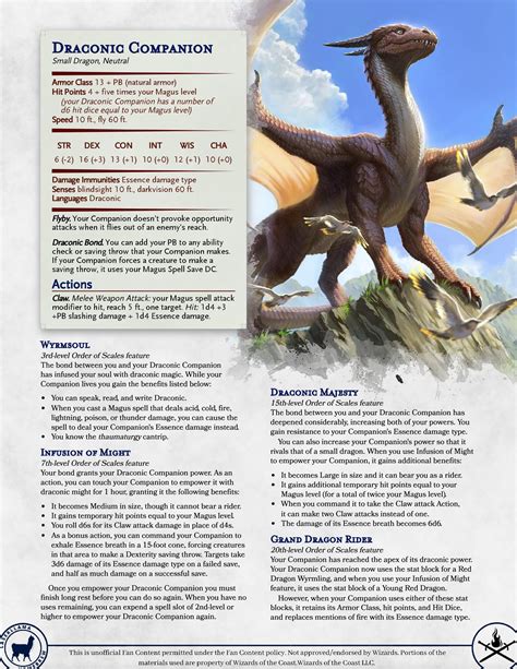 Laserllamas Magus Class 220 Update Become The Master Of Spell