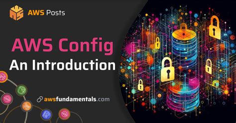 Stephen Jones On Linkedin Aws Config Introduction