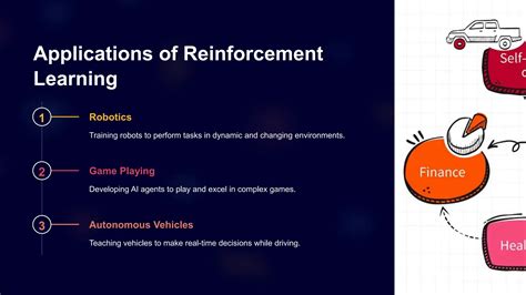 Reinforcement Learning In Artificial Intelligence Ppt