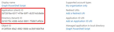 Use App Only Authentication With The Microsoft Graph Powershell Sdk Microsoft Learn