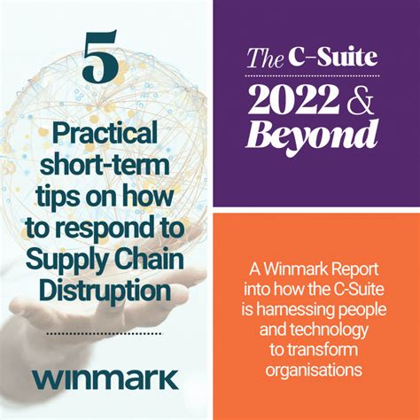 Vivienne Hodgson Posted On Linkedin