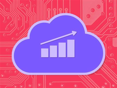 iot for all on linkedin how cloud computing improves iot scalability