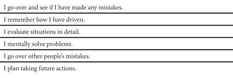 Frontiers Validation Of The Metacognitive Skills Questionnaire For