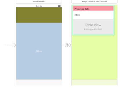 Objective C Height Of The Collection View Is Getting Calculated Wrongly While Using Tabbar