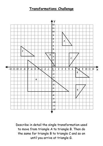 Transformations Booklet Teaching Resources