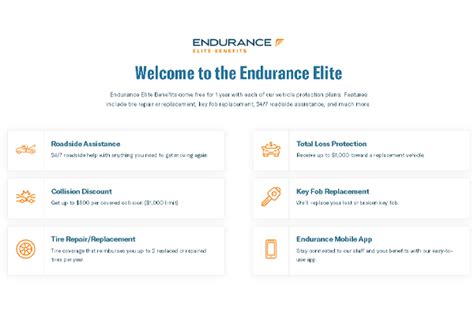 Endurance Auto Warranty Services Offers Costs And Drawbacks