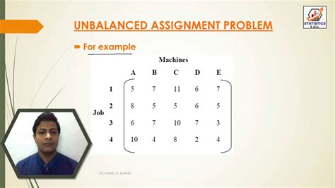 Meaning Of Unbalanced Assignment Problem With Example By Dr Kunal