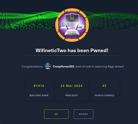 Wifi Hacking Was One Of The First Things That Got Me Interested In… Tyler Oconnor