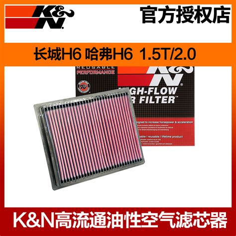 Kn H