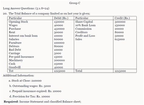 Class 12 Account Model Questions 2080 Solution Neb Notes Iswori