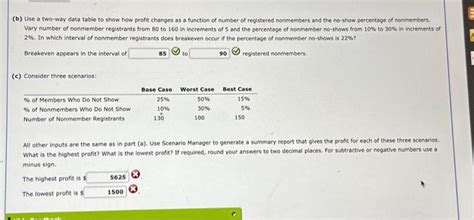 Solved The University Of Cincinnati Center For Business
