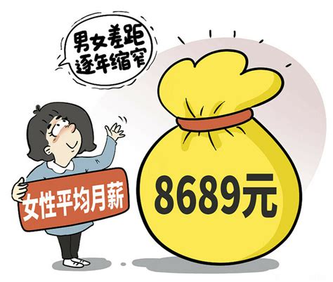 今年の女性平均月給が8689元、男女間賃金格差は縮小傾向 中国 写真1枚 国際ニュース：afpbb News