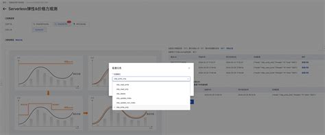免费体验polardb Postgresql Serverless极致弹性云原生数据库 Polardbpolardb 阿里云帮助中心