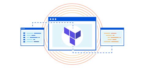 Multicloud Architecture Deployment Through Terraform By