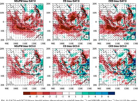 Figure 2 From Seasonal Dependence Of Cold Surges And Their Interaction With The Maddenjulian