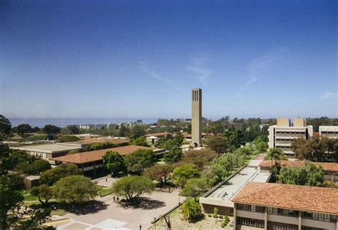 Ucsb Wallpapers 4k Hd Ucsb Backgrounds On Wallpaperbat