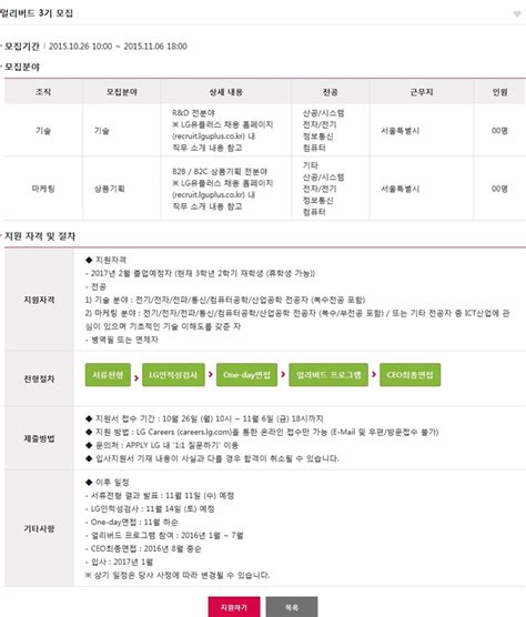 Lg유플러스 채용공고 Lg유플러스 얼리버드3기기술 등 2015년 채용